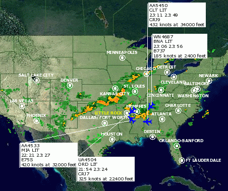 Little Rock National Airport - Flight Information